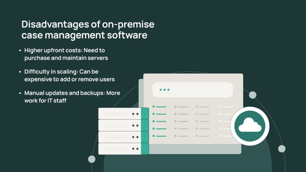 Legal Case Software Cost: Cloud vs. On-Premise (Save BIG!)