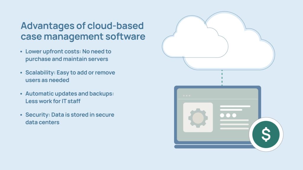 Legal Case Software Cost: Cloud vs. On-Premise (Save BIG!)