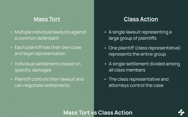 Mass Tort vs Class Action Lawsuits | CloudLex